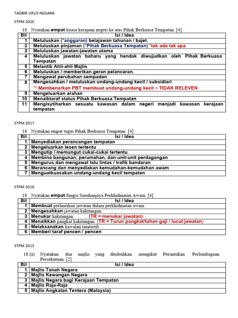 Topik 7 Tadbir Urus Negara Skema | PDF