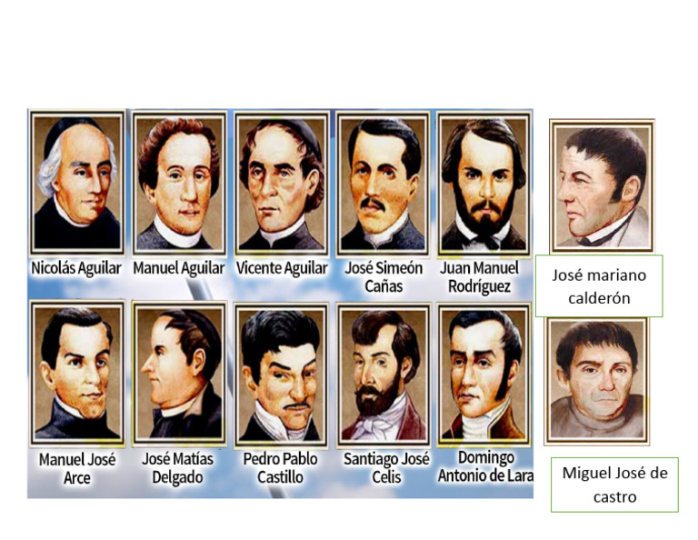 Proceres de El Salvador Imagenes | PDF