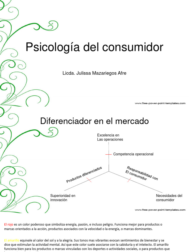Tema4 Psicología Del Consumidor | PDF | Color | Los consumidores