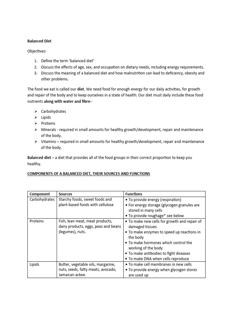 Notes BALANCED DIET & NUTRITION | PDF