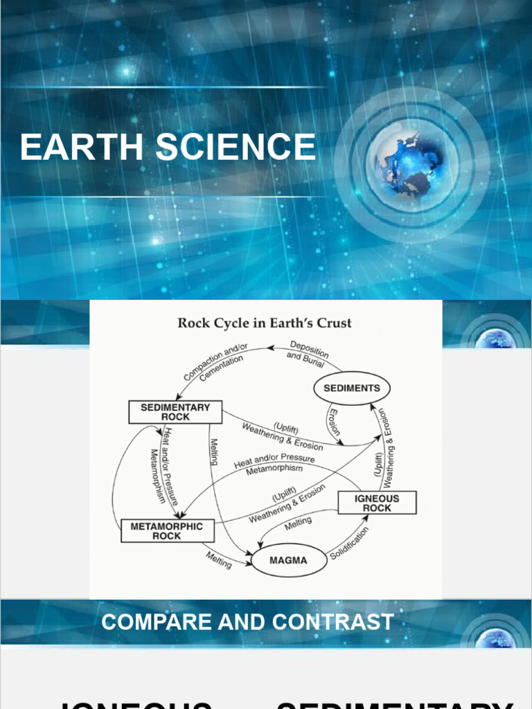 Q2 ES Exogenic Processes | PDF | Weathering | Rock (Geology)