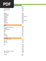 Koding Tindakan Medis ICD-9 dan Klaim | PDF