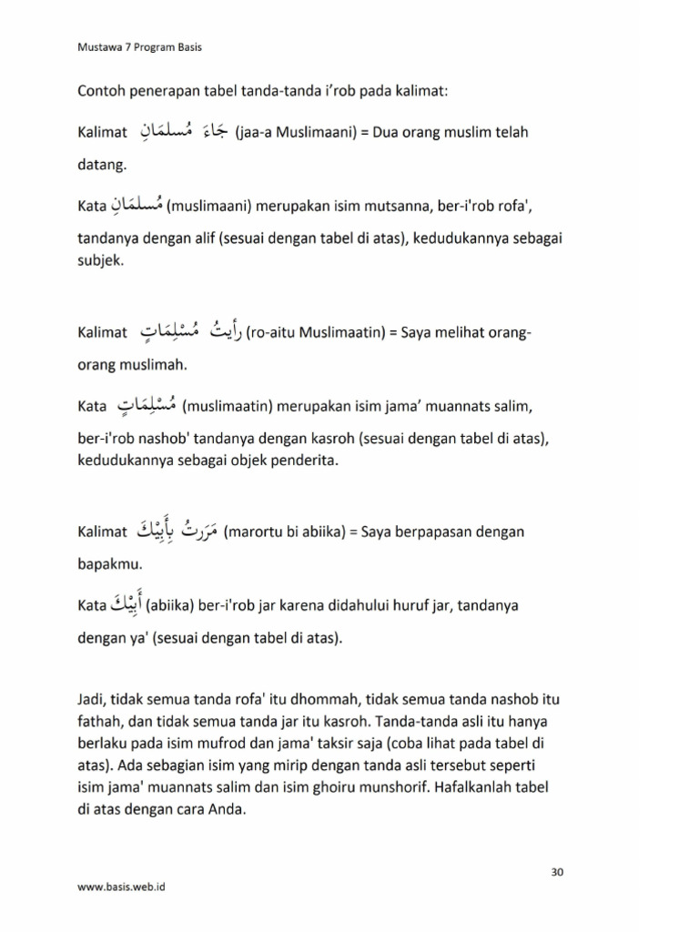 Pelajaran 60 Contoh Penerapan Tabel Tanda I'Rob Halaman 30 | PDF