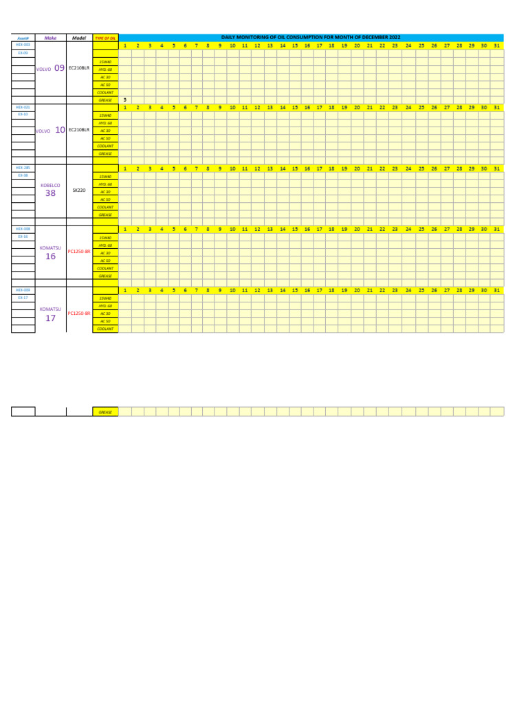 Oil Consumption Daily Monitoring | PDF