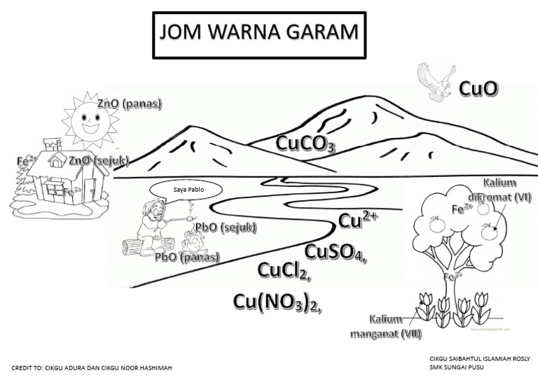 Jom Warna Garam | PDF