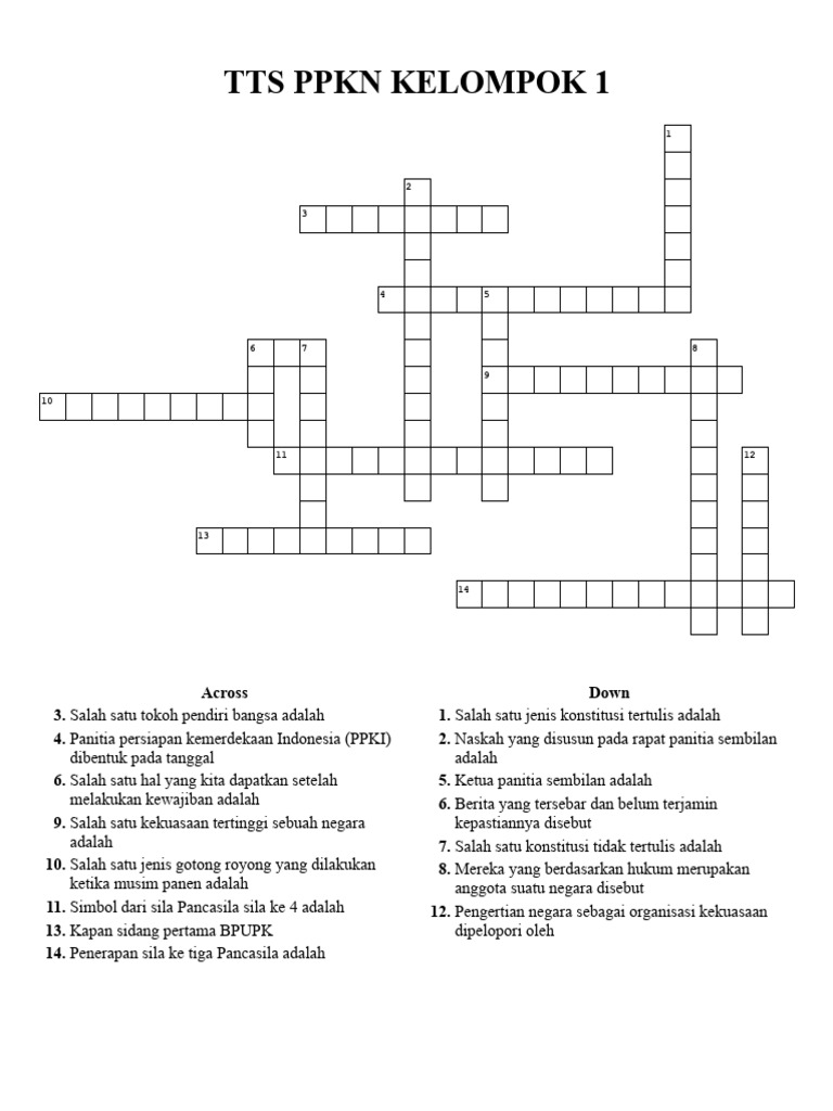 Tts PPKN Kel1 | PDF