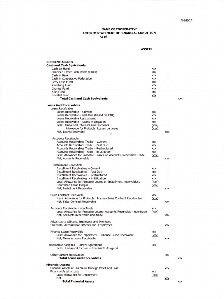 MC 2022 24 Annexes | PDF