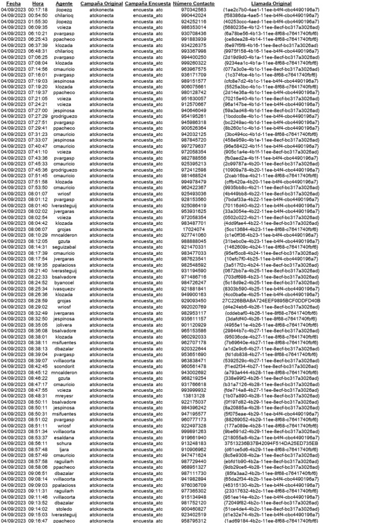Encuesta Konecta 20230904 | PDF | Informática