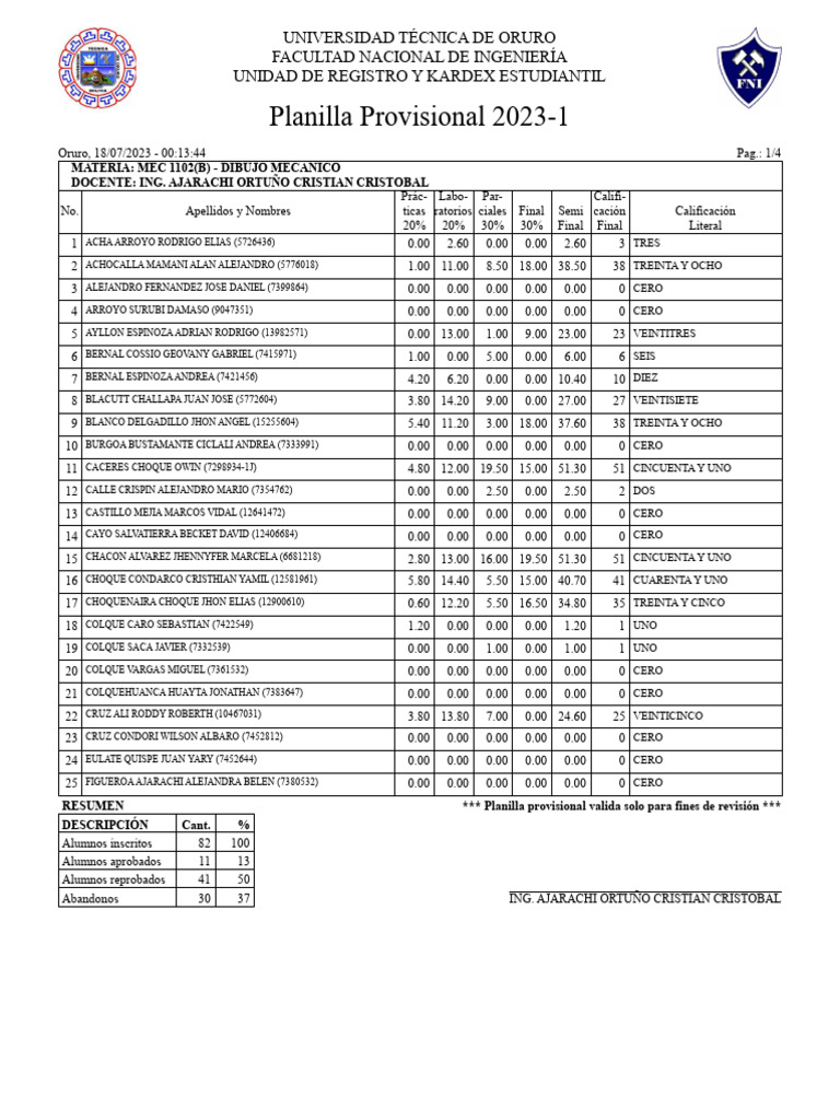 Provisionales MEC 1102B | PDF | Ciencia y matemáticas