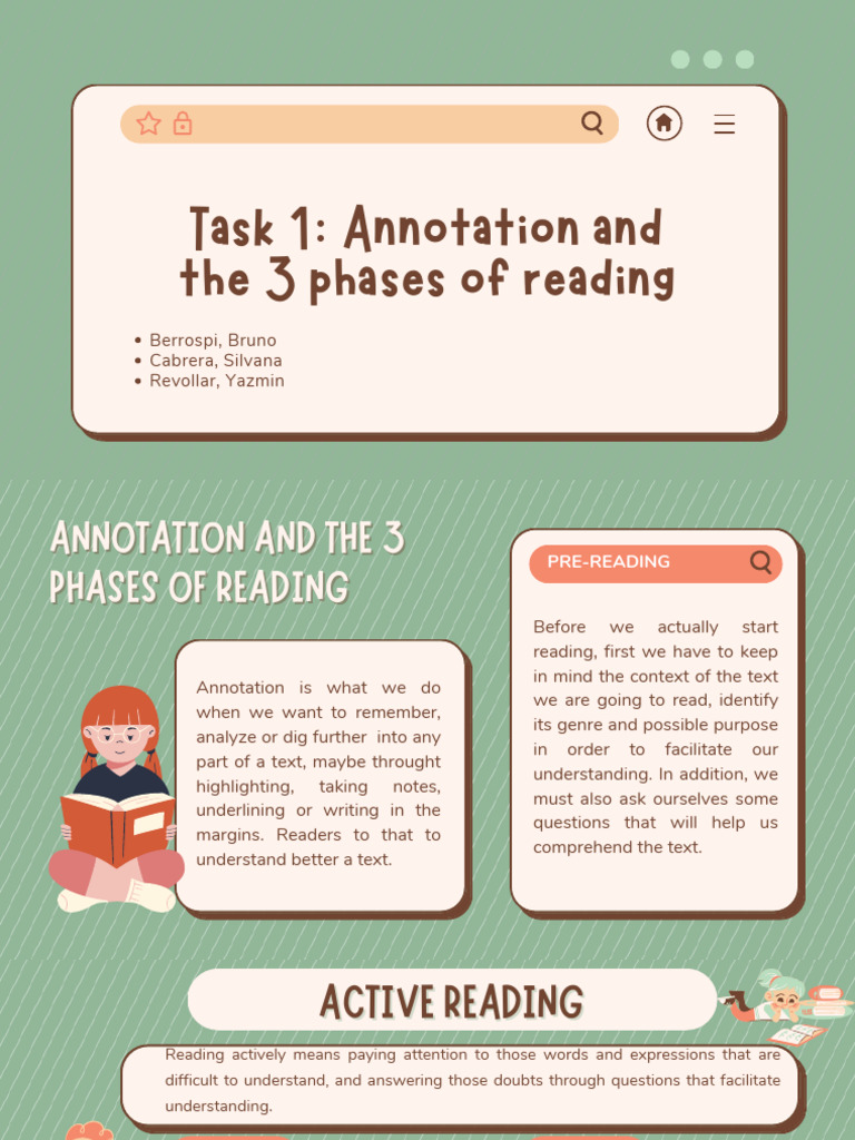 Annotations Steps In Reading