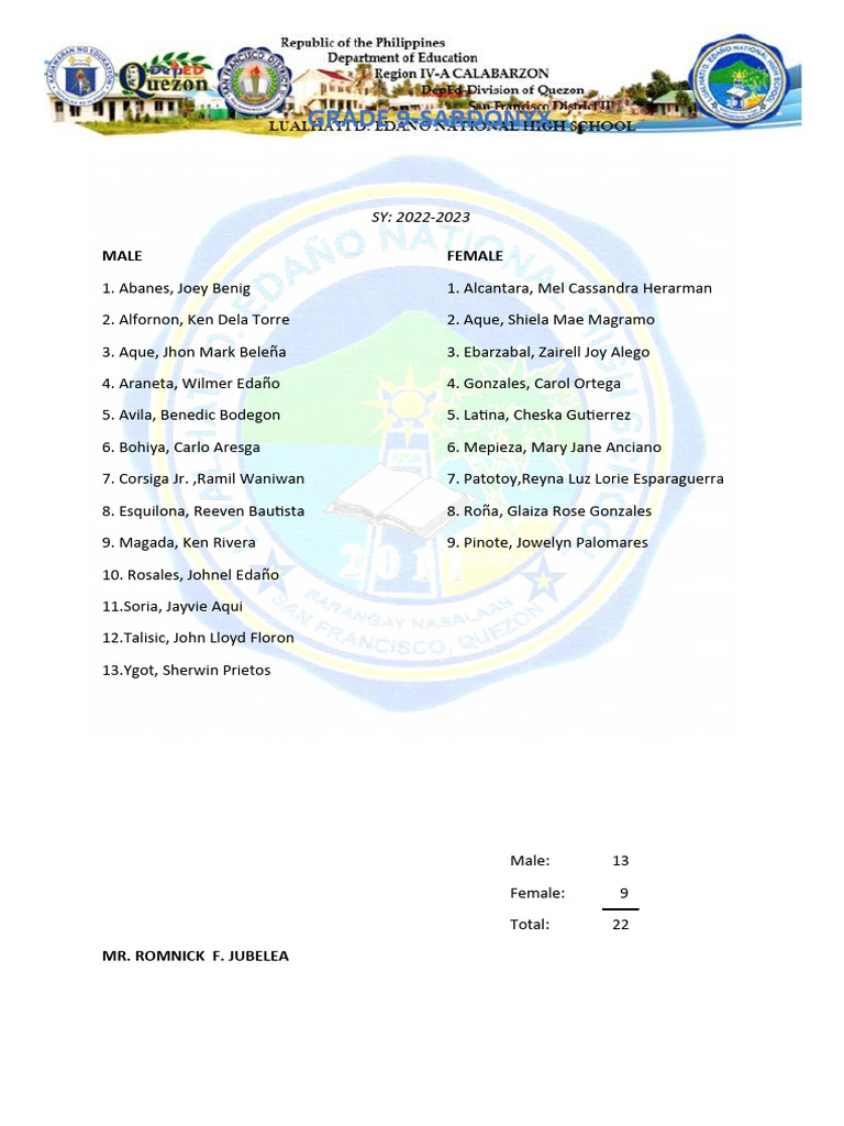 Grade 9-Sardonyx Student List 2022-2023 | PDF