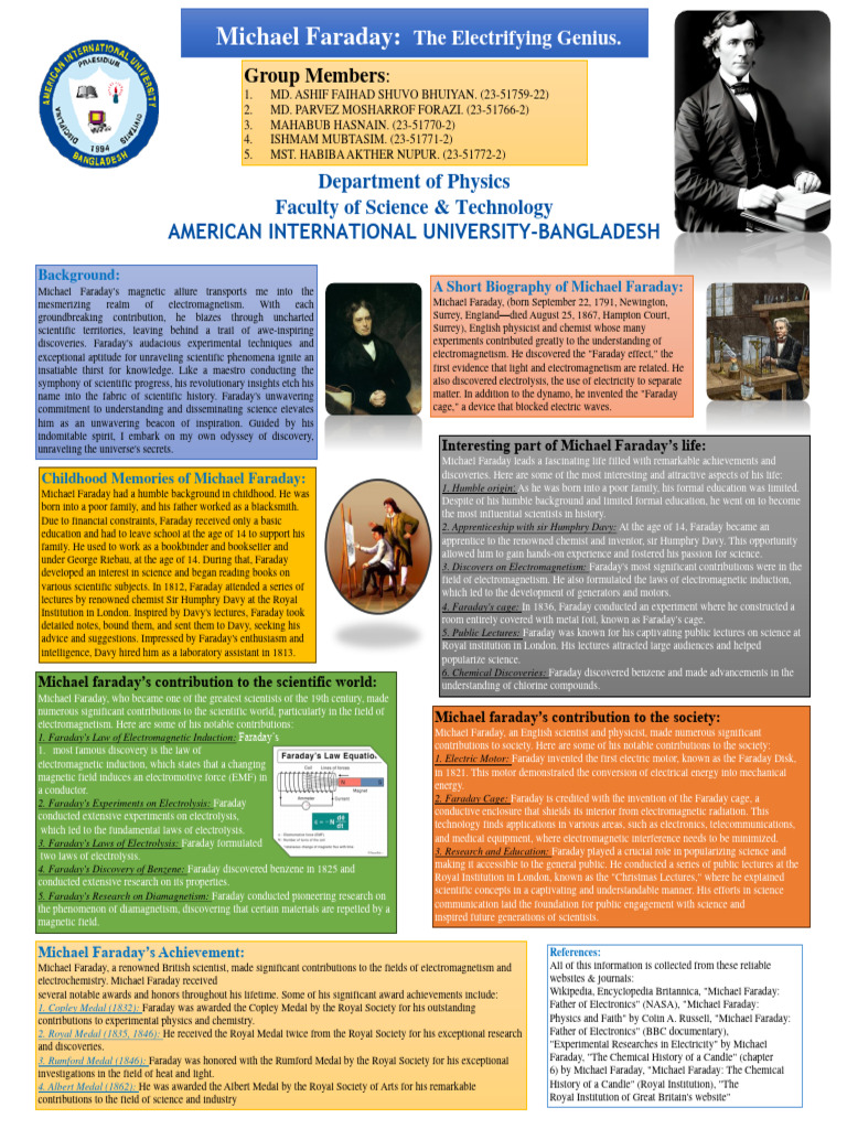 Poster Presentation 1 | PDF | Electromagnetic Induction | Materials Science