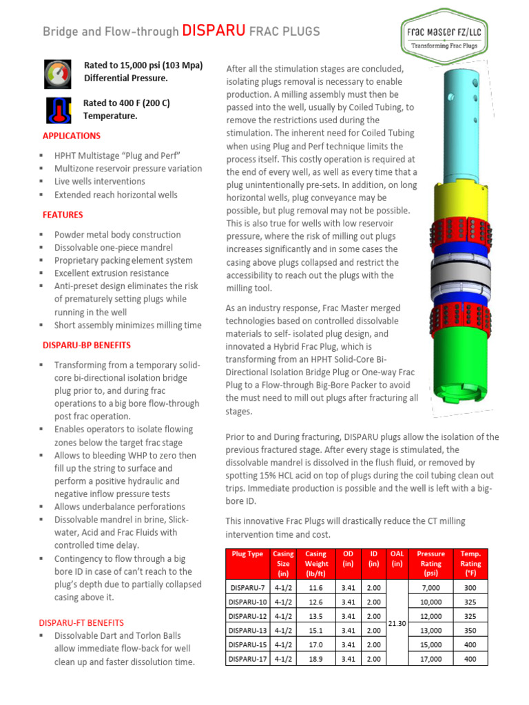 DISPARU Frac Plugs Brochure | PDF