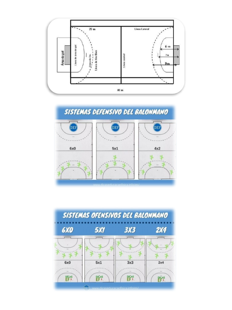 Imagenes Del Balonmano | PDF
