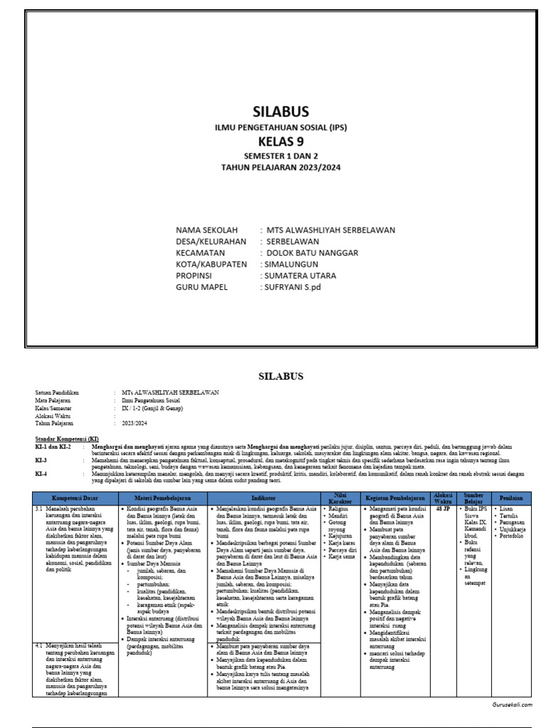 Silabus IPS Kelas 9 | PDF