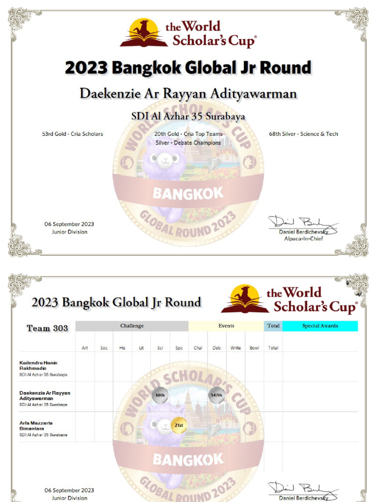 Jr-303B-Daekenzie Ar Rayyan Adityawarman-SDI Al Azhar 35 Surabaya | PDF