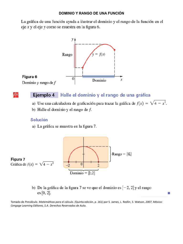 DOMINIO Y RANGO DE UNA FUNCIÓN. Teoría y Taller | PDF