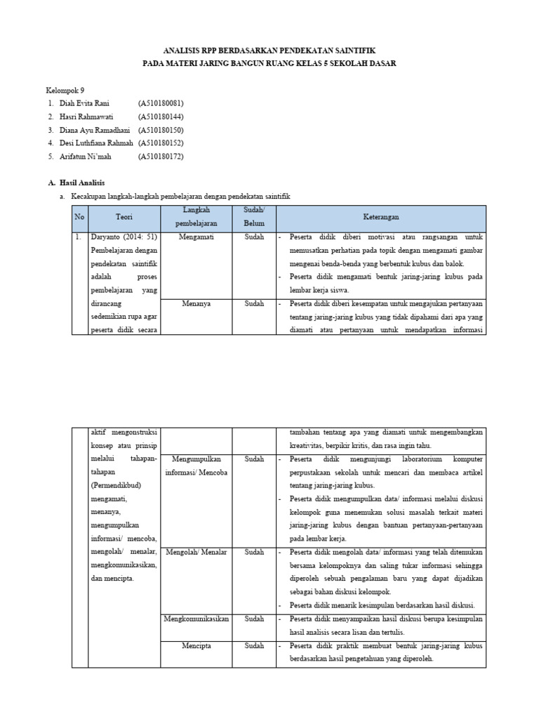 Analisis RPP Fix | PDF