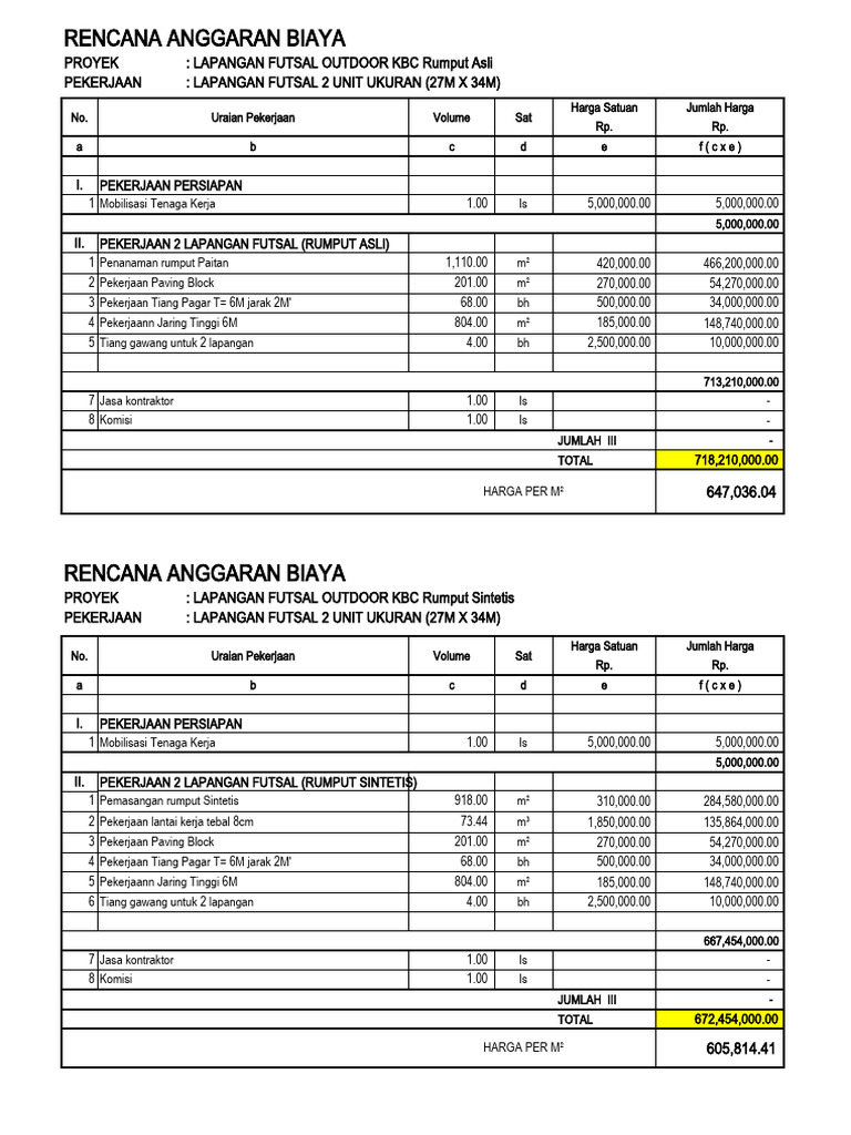 RAB Lap Futsal KBC Out Door | PDF