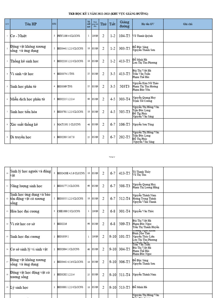 TKB HK I Nam Hoc 2022-2023 (In) | PDF