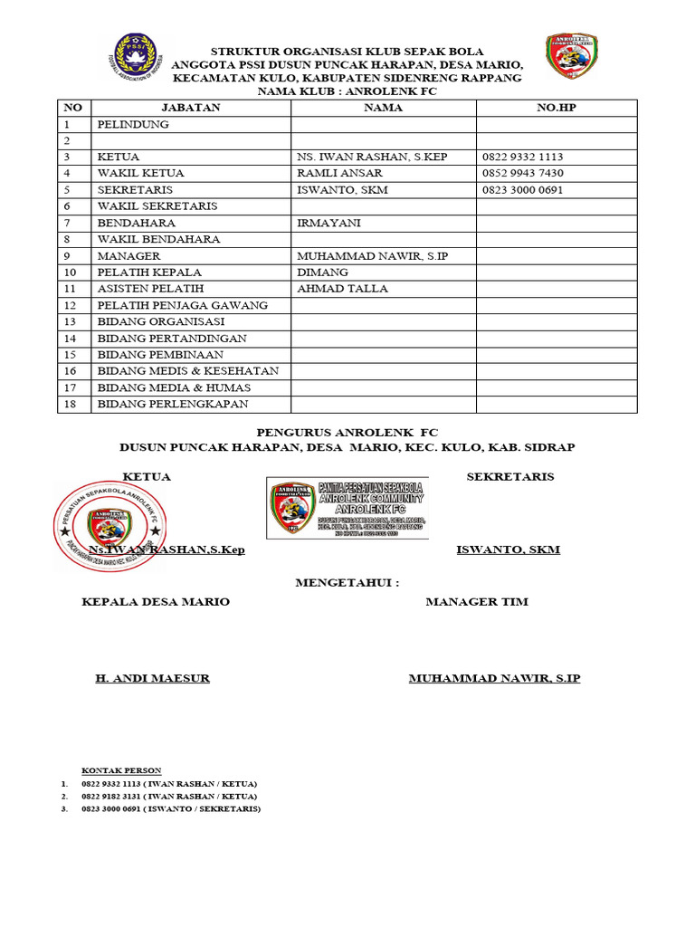 Struktur Organisasi Klub Sepak Bola | PDF Struktur Organisasi Klub Sepak Bola | PDF