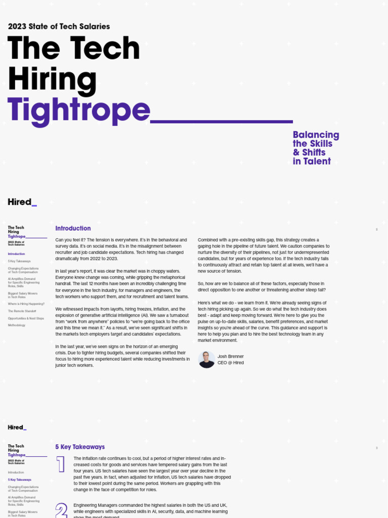Hired - 2023 State of Tech Salaries - Tech Hiring Tightrope | Download ...