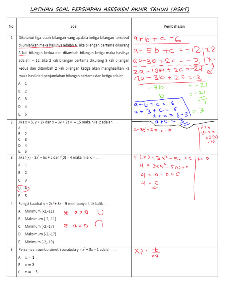Latsoal Persiapan Asat MTK Kelas 10 (Bahas) 1 | PDF
