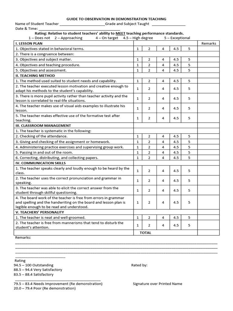 Guide To Observation in Demonstration Teaching | PDF