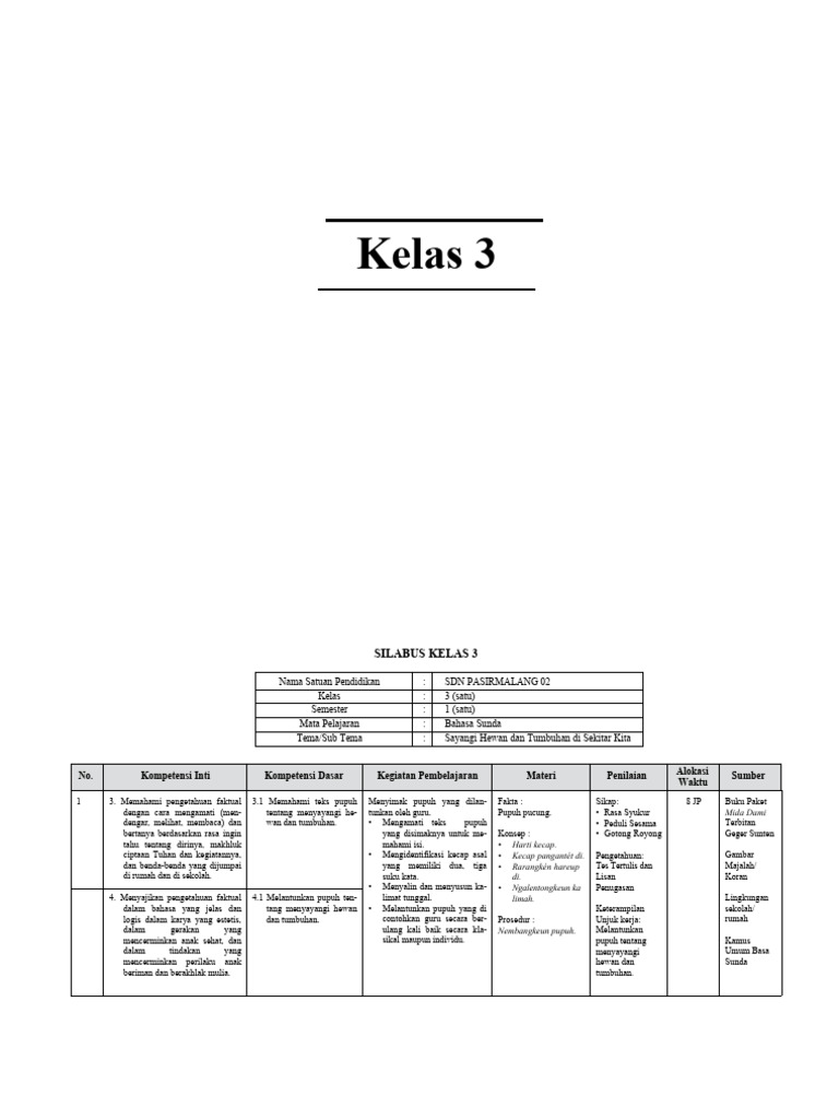 Silabus B Sunda Kelas 3 | PDF