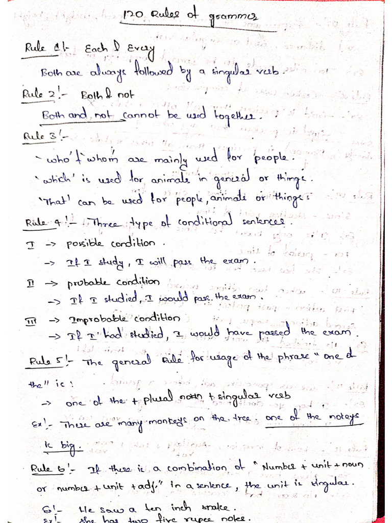 120 Rules of Grammer | PDF