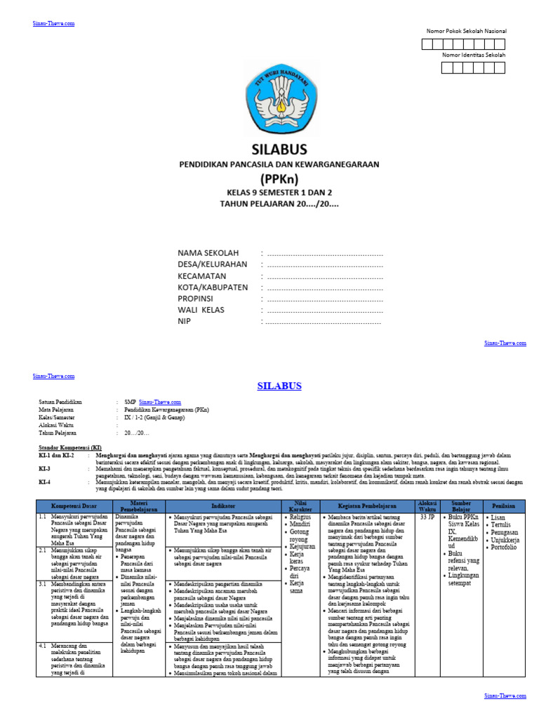 Silabus PKN Kelas 9 | PDF | Karier & Perkembangan | Sains & Matematika