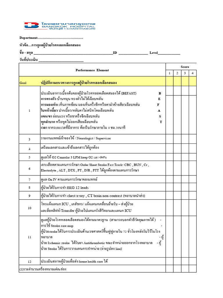 RN Check List w5 2564 | PDF