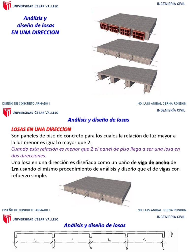 Sesion 7 Losas en Una Direccion Concreto Armado I | PDF