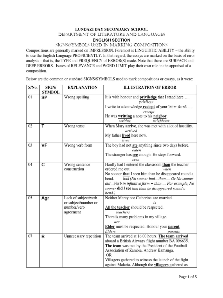 Composition Marking Symbols and Symbols | PDF