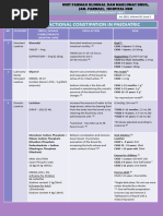 Constipation in Children - CKS - NICE | PDF | Digestive Diseases ...