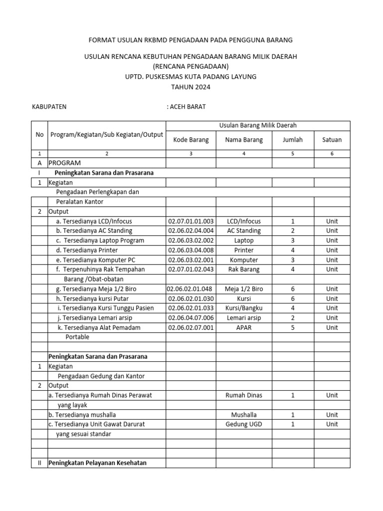 Daftar Usulan Kebutuhan Barang Tahun 2024 | PDF