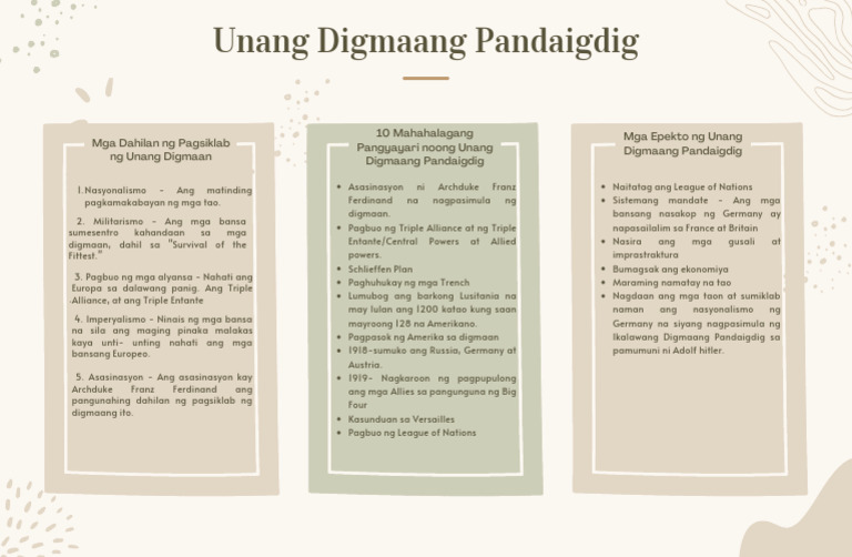 Unang Digmaang Pandaigdig | PDF