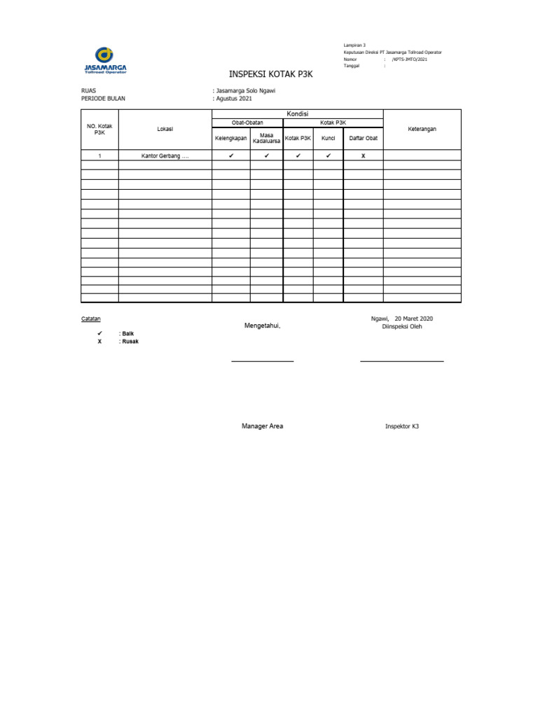 2.checklist Inspeksi Kotak P3K KP | PDF