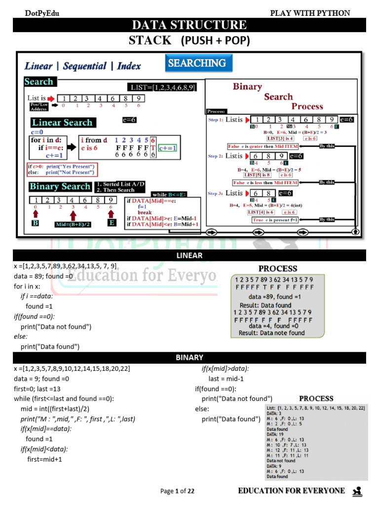 7 Data Structure Stack Questions Pdf String Computer Science Information Technology