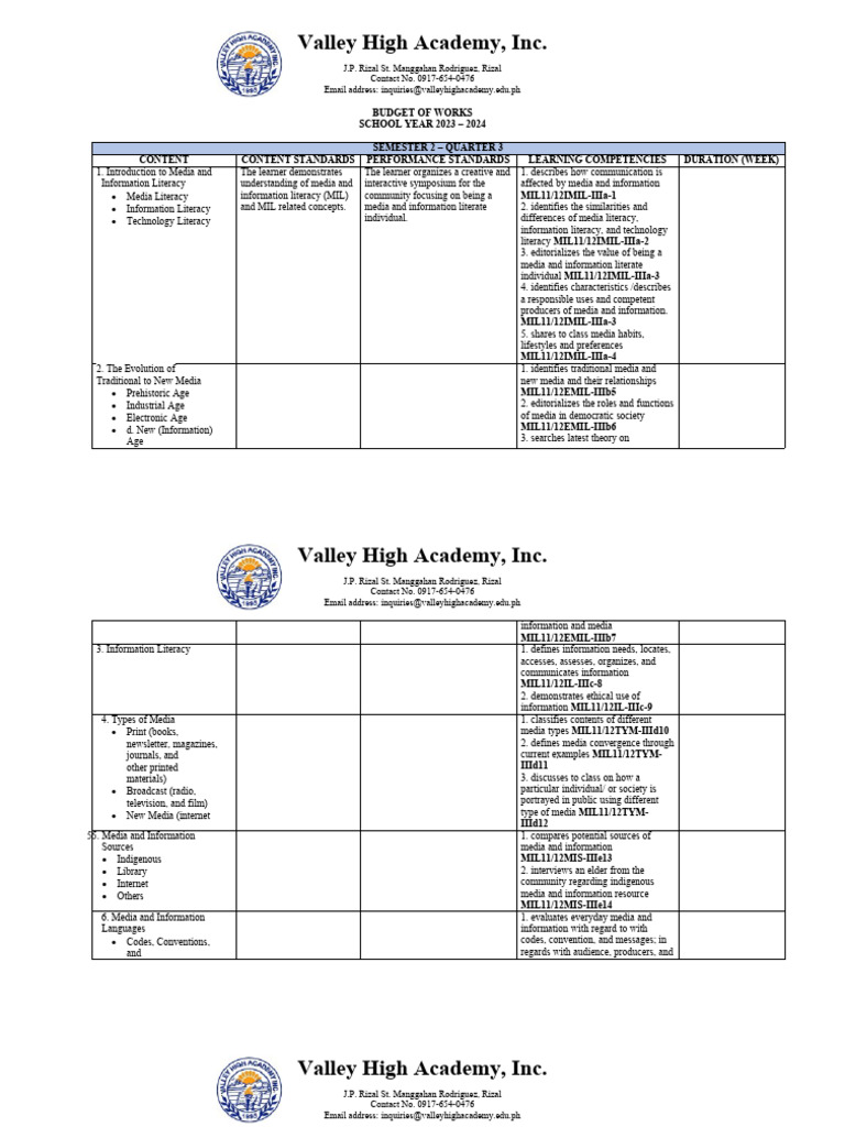 Bow Mil Grade 11 2ND Sem QTR 34 | PDF | Mass Media | Information