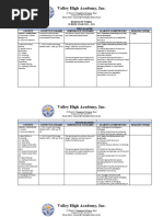 Tabbing of Documents Deped - Google Search | PDF