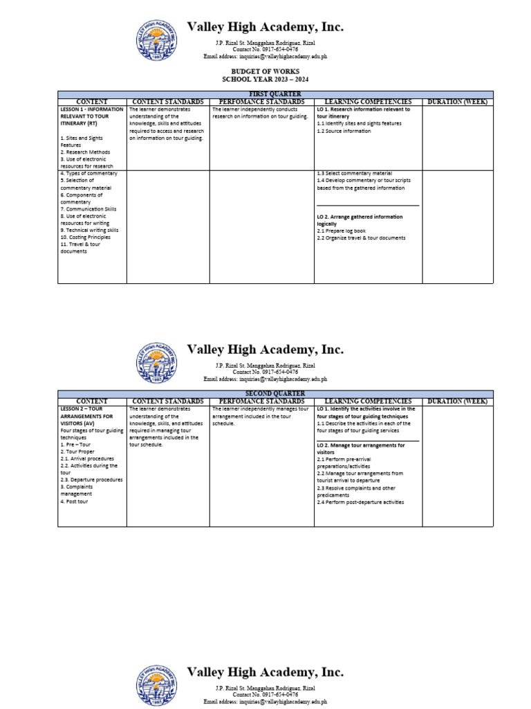 Bow-Nc2 Localguiding Services | Download Free PDF | Learning | Information