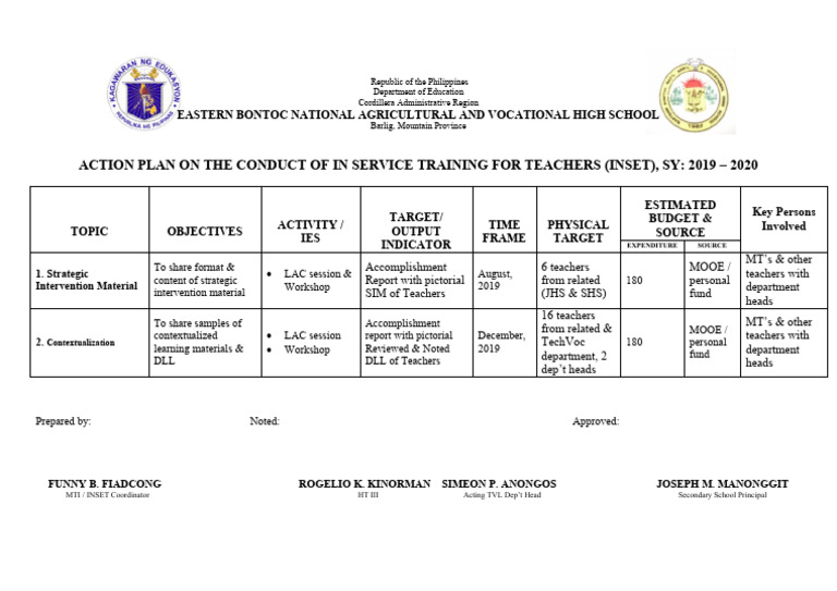 Action Plan Lac, 2019-2020 | PDF