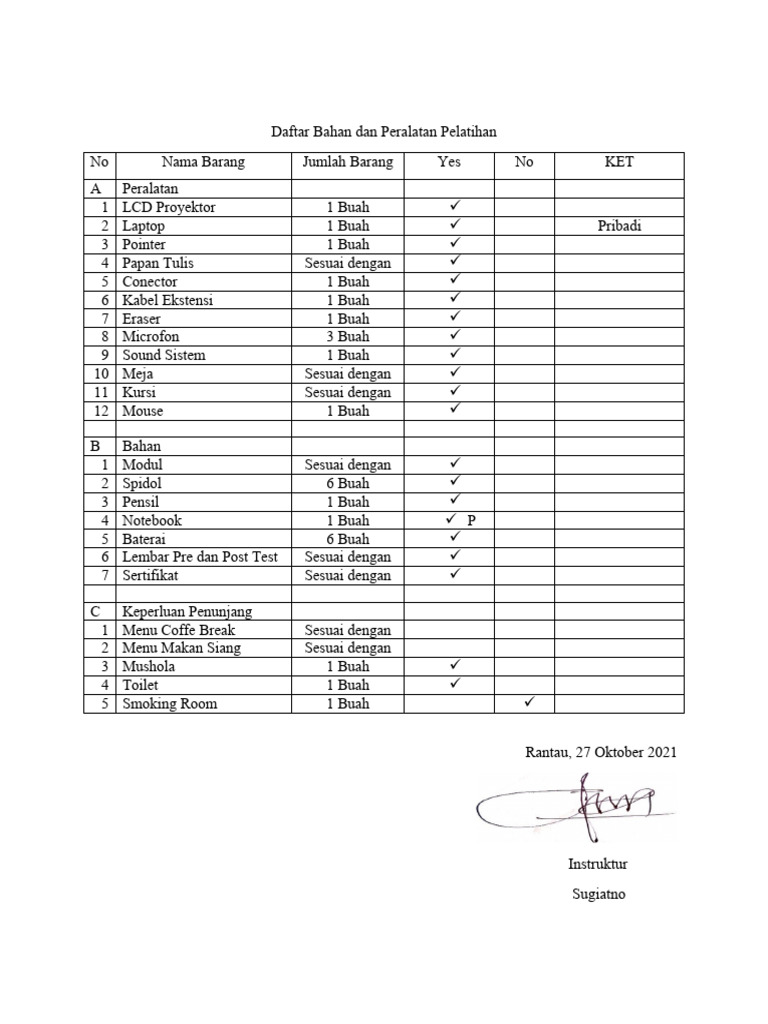 Ceklist Peralatan Dan Bahan | PDF