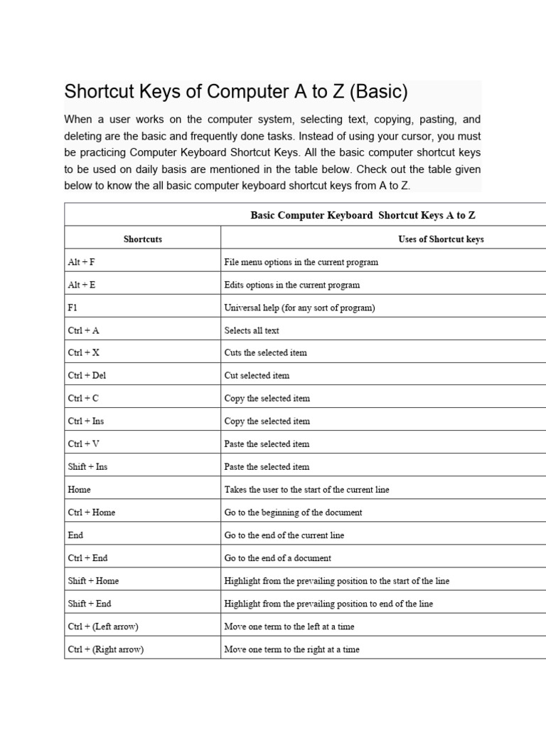 Shortcut Keys of Computer | PDF