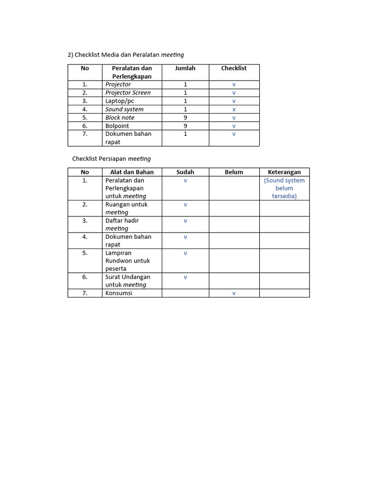 Checklist Peralatan Dan Perlengkapan | PDF