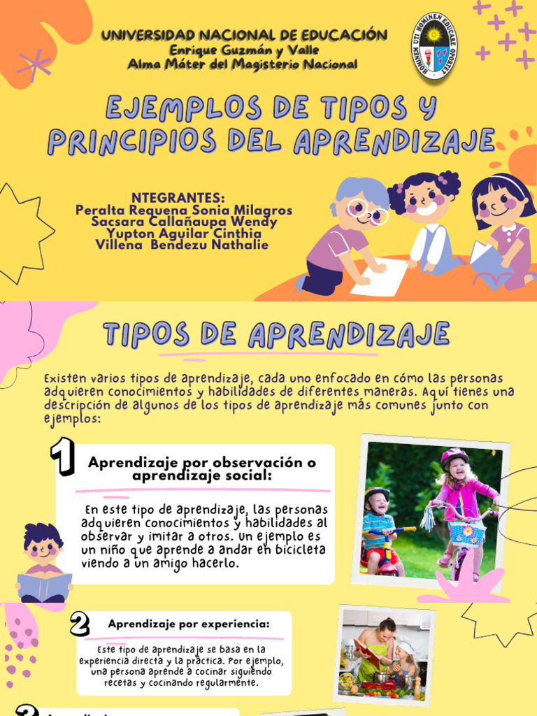 Tipos y Principios del Aprendizaje | PDF | Aprendizaje | Motivacional