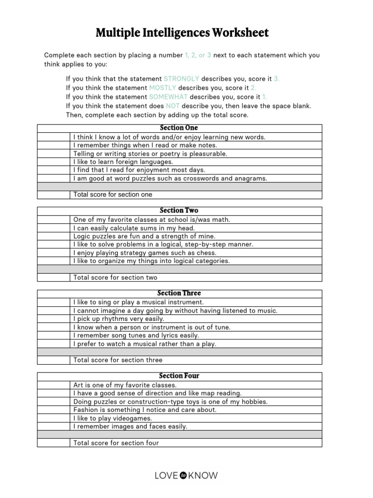 3239 Multiple Intelligences Worksheet1 | PDF
