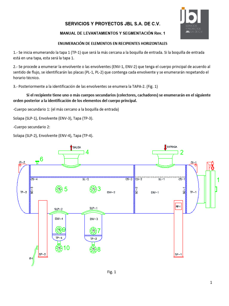 Manual de Enumeración de Recipientes | PDF