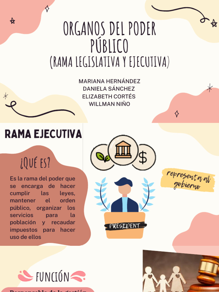 Ramas Del Poder (Ejecutiva y Legislativa) | Descargar gratis PDF ...